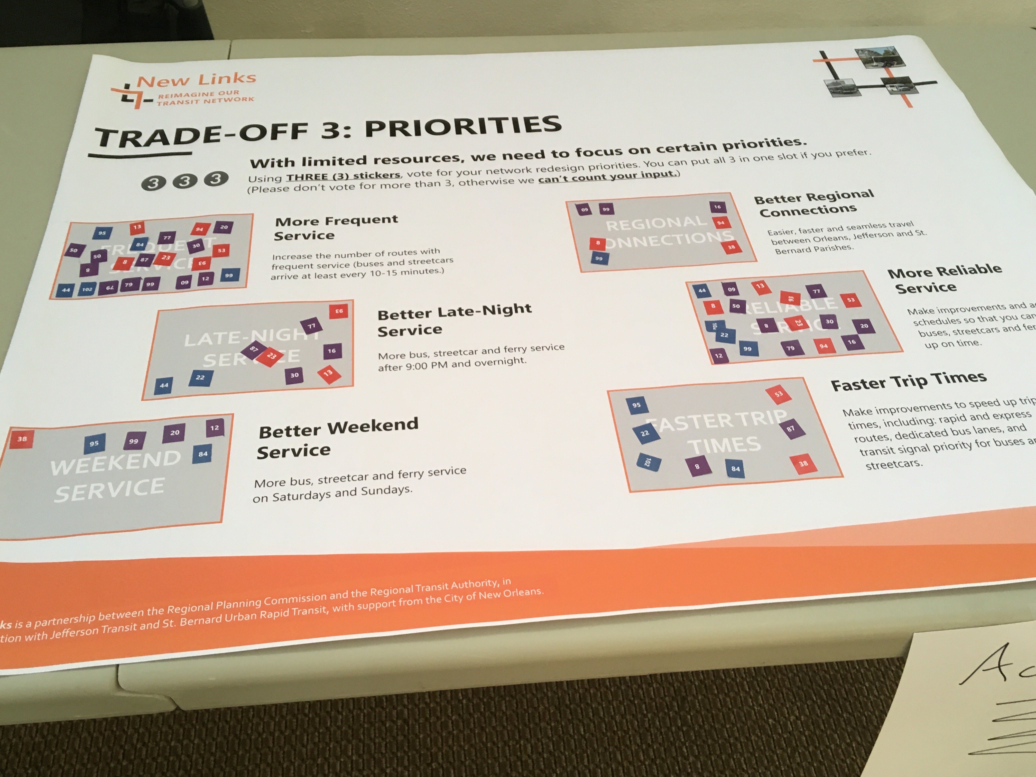 New Links Regional Network Redesign - Ride New Orleans